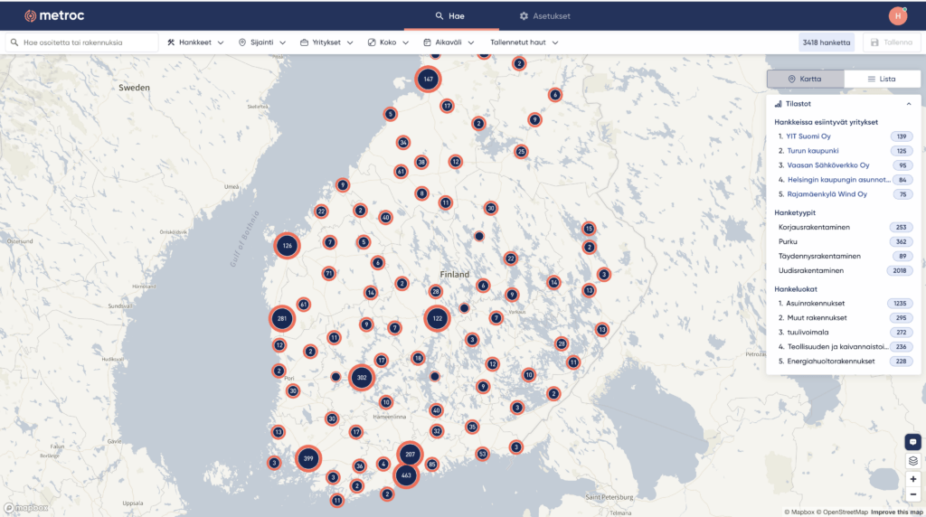 Voltaco löytää uusia taloyhtiöitä ja isännöitsijöitä Metrocin avulla ...
